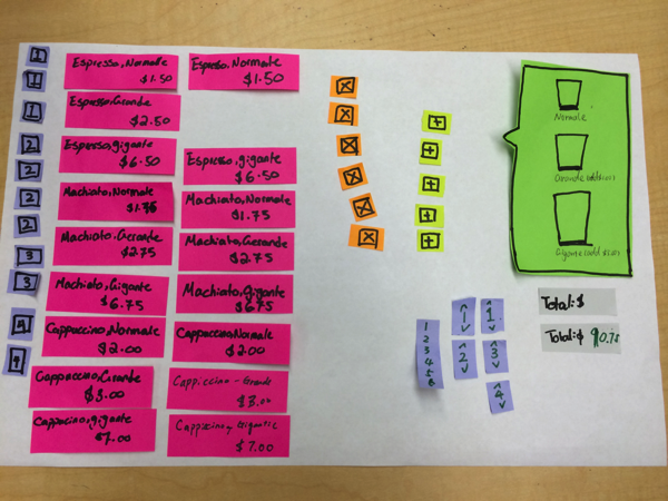 Week 1 – Paper Prototyping A Coffee Ordering Tablet App | HCID 521 ...
